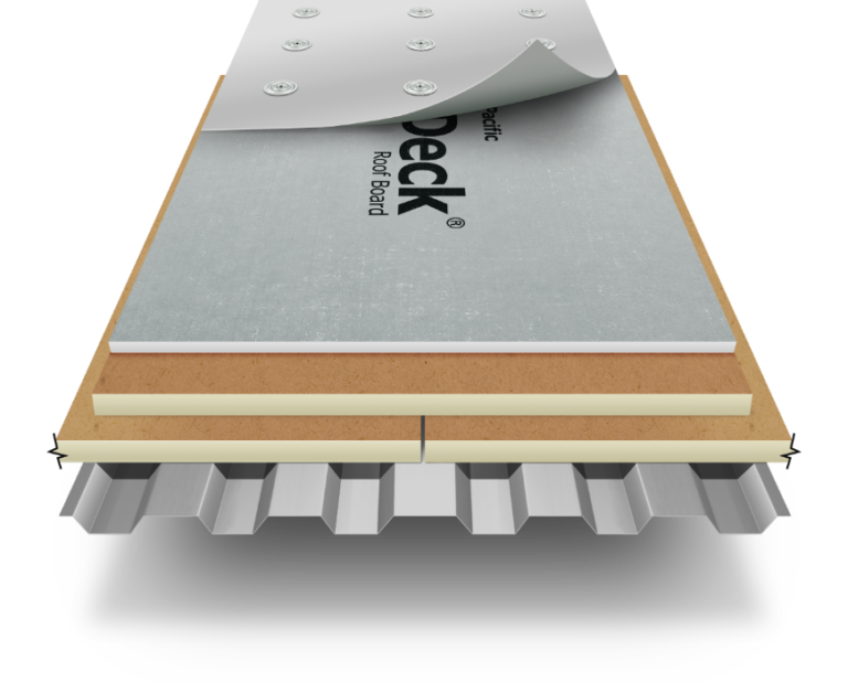 Enhancing Roof Systems: The Power of a Coverboard | Prime Source ...